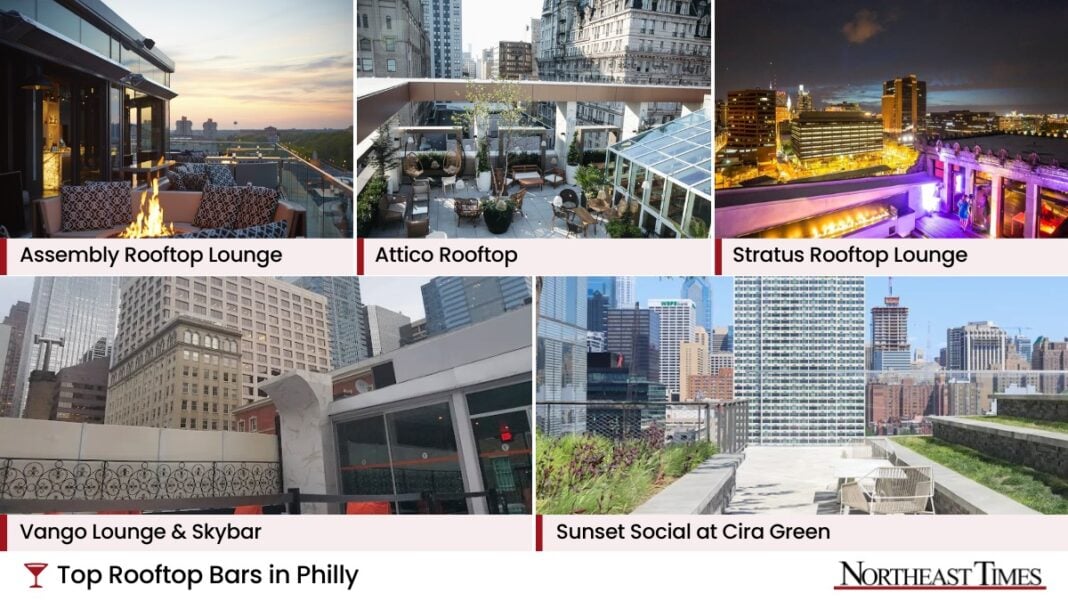 Top 10 Rooftop Bars Philly Locals and Visitors Love