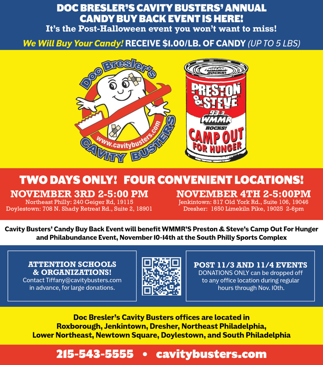 Give back Halloween candy for $$ - Northeast Times