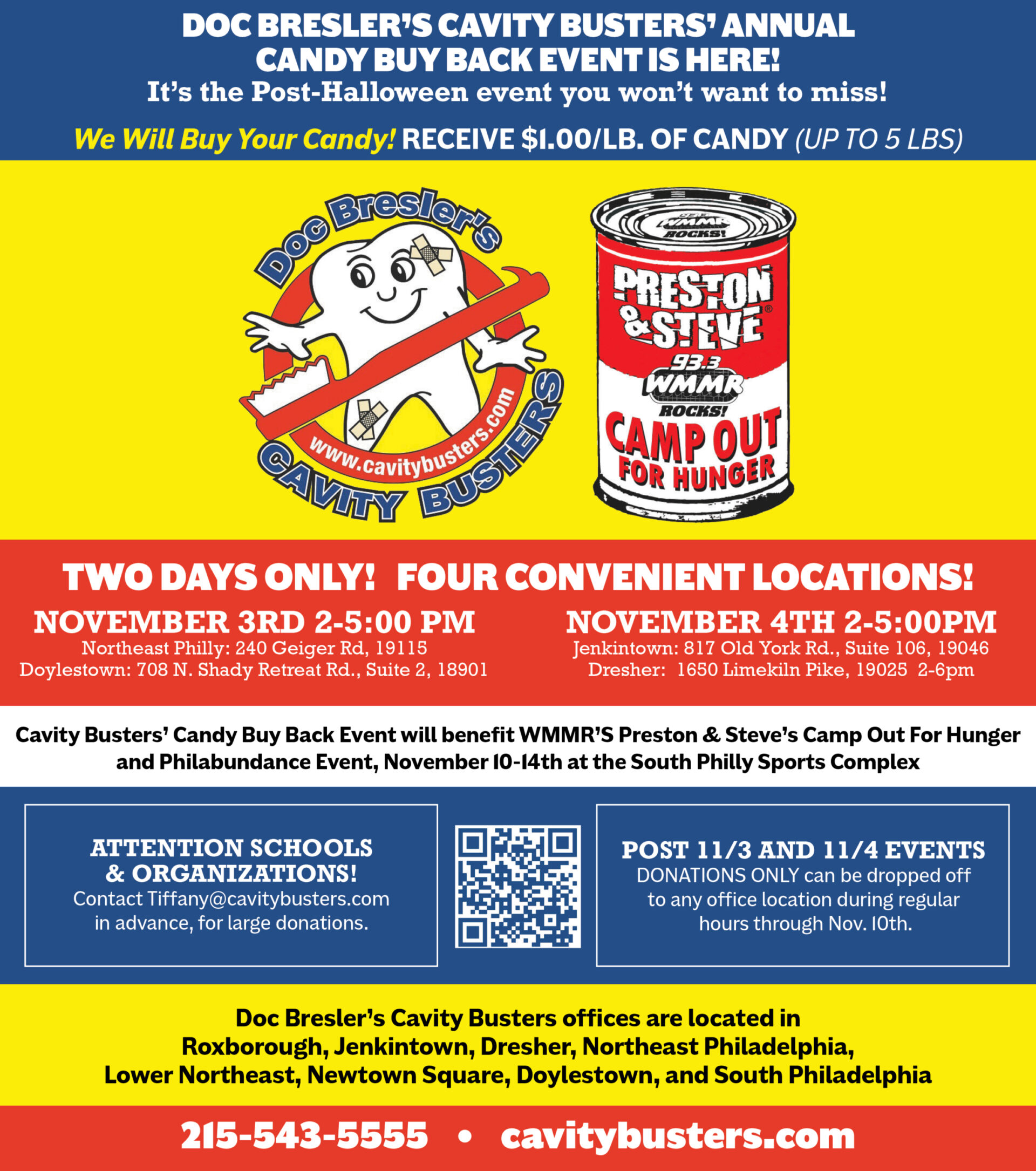 Give back Halloween candy for $$ - Northeast Times